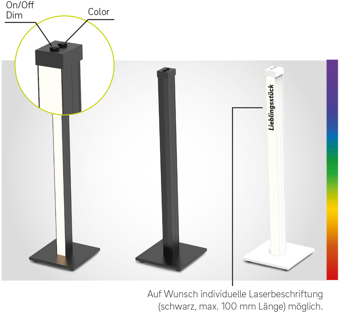 Stingly - RETONE® - Die perfekte Ausstrahlung.